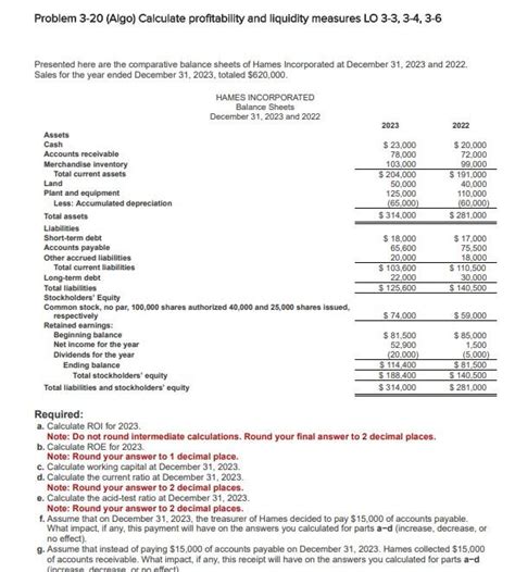 solved problem 3 20 algo calculate profitability and