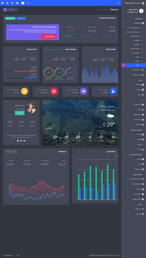 Most Useful Sales Crm Dashboard With Software Ui Framework