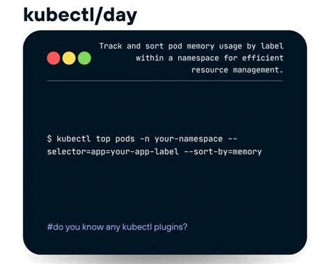 Mohamed Hesham On Linkedin Devops K8s Kubernetes Cluster Container Day4