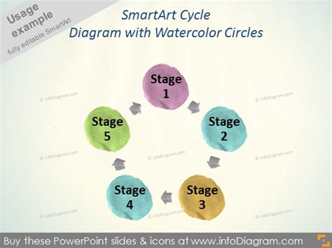 Watercolor Smartart Cycle Diagram Powerpoint Icon