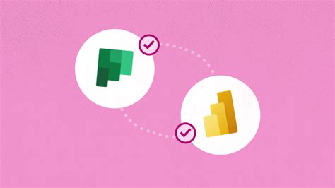 best practices for microsoft dataverse security fluentpro software