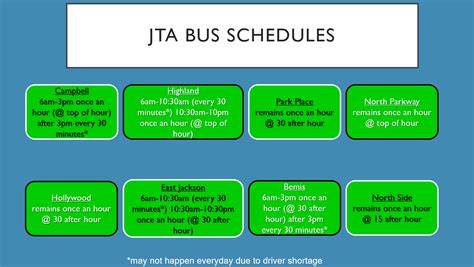 Ride Guide Jackson Transit Authority