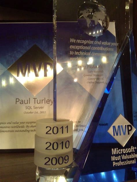 SQL Server MVP For Another Year Paul Turley S SQL Server BI Blog