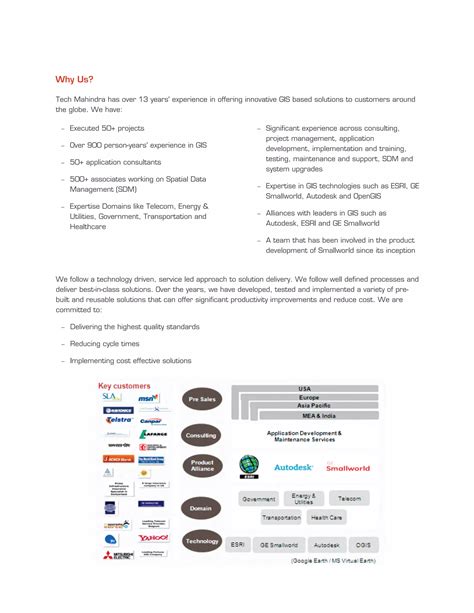 TechM GIS Telecom PDF