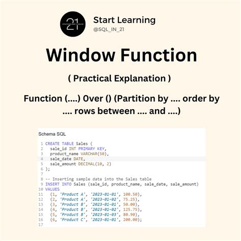 Manya Tyagi On Linkedin Sql Windowfunctions Dataanalysis Sqlqueries Dailycoding Sqlskills