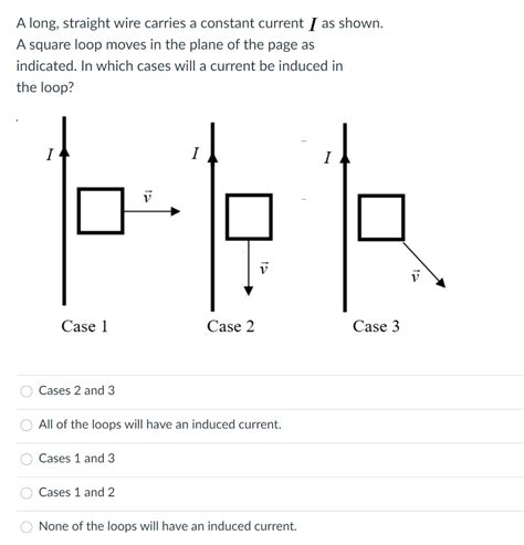 solved along straight wire carries a constant current i as