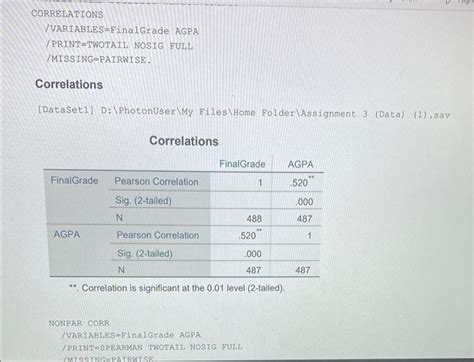 Solved 2 The Second Analysis Involves A Linear Multiple