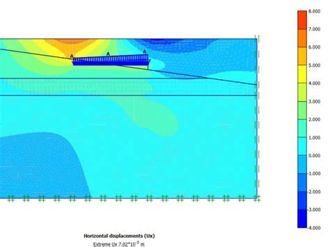 Professional Geotechnical Analysis Using Plaxis D D Upwork