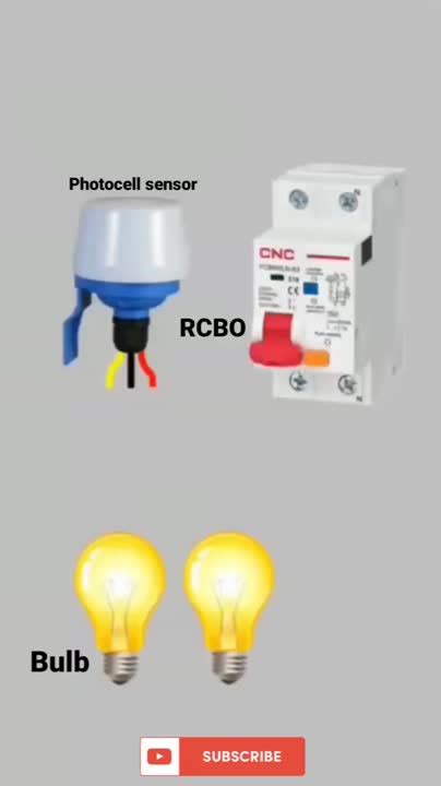 electrical mindset on linkedin 📌electrical protection system course