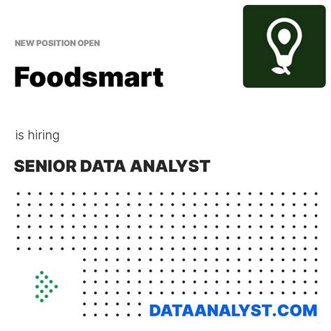 On Linkedin Datascience Dataanalytics Dataanalyst