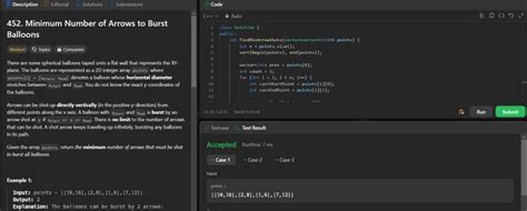 Saurabh Kumar On Linkedin 30daysofcode 100daysofcode Leetcode