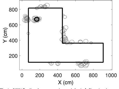 figure 1 from algorithm fusion for feature extraction and map