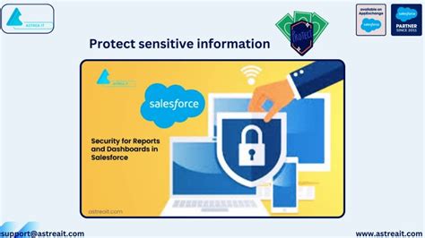 Astrea It Services On Linkedin Salesforce Reports Dashboards Security