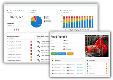 Maintenance Management Software At ₹ 20000year In Aurangabad Id