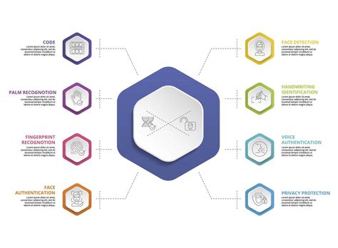 Infographic Authentication Icons Illustration 8 Colored Steps Info Template With Editable Text