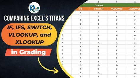 Video Thumbnail Comparing Excel S Titans IF IFS SWITCH VLOOKUP XLOOKUP In Grading PK An