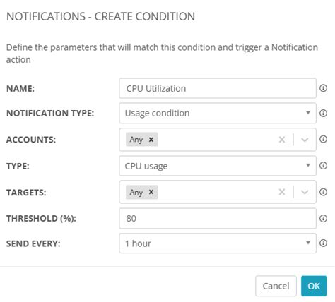 Enable Webhook Notifications For High Cpu Memory Usage Alerts Nerdio