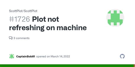 plot not refreshing on machine · issue 1726 · scottplot scottplot · github