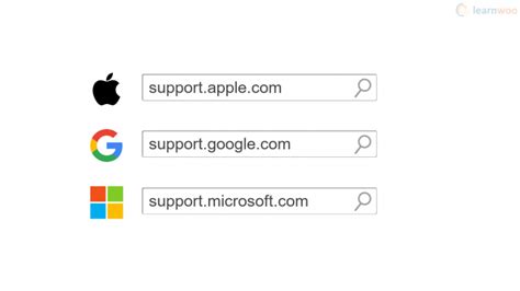How To Set Up Open Source Helpdesk Customer Support Ticketing System For Your Website Or