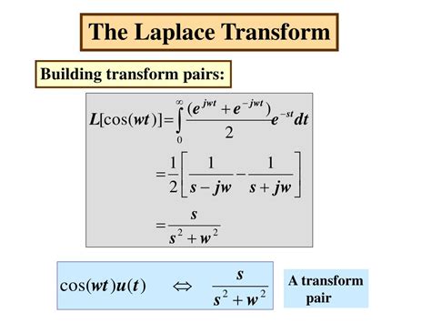 Ppt The Laplace Transform Powerpoint Presentation Free Download Id3215090 Ppt The Laplace Transform Powerpoint Presentation Free Download Id3215090