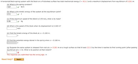 Solved A Horizontal Block Spring System With The Block On Chegg