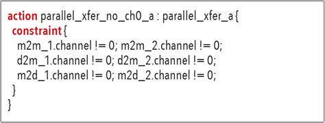 Building A Better Virtual Sequence With Portable Stimulus