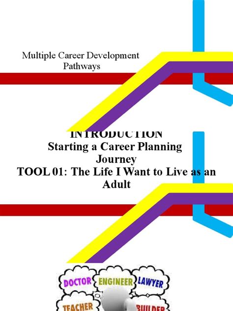 Multiple Career Development Pdf
