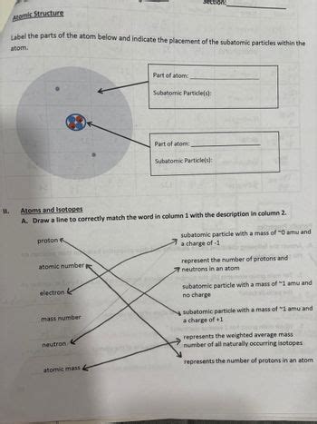 Answered Ii 42 Atomic Structure Label The Parts Of The Atom Below And