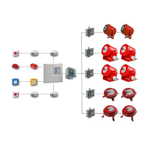 Dspa Fixed Aerosol Extinguishing Systems Cis Solutions