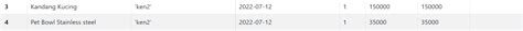 Solved How To Prevent Laravel Foreach Showing Double Value And