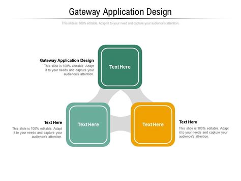 Gateway Application Design Ppt Powerpoint Pictures Background Images Cpb Presentation Graphics
