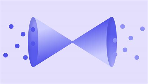 Event Driven Architecture For Scalability
