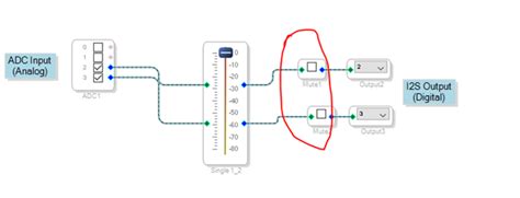 ADAU I S Output Signal Q A SigmaDSP Processors SigmaStudio Dev Tool EngineerZone