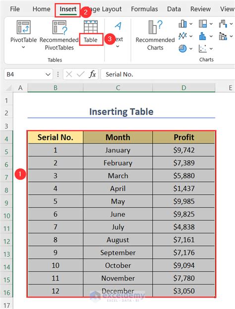 How To Limit Data Range In Excel Chart 3 Handy Ways