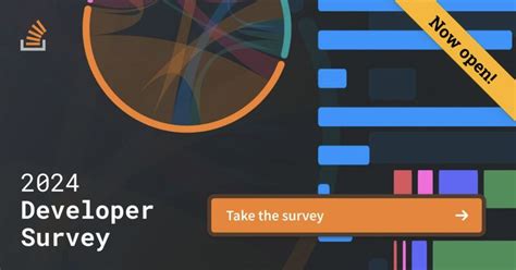 Prosus Group On Linkedin 2024 Stack Overflow Developer Survey