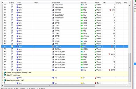 Solved Cant Access The Web Camera From Outside Cisco Community