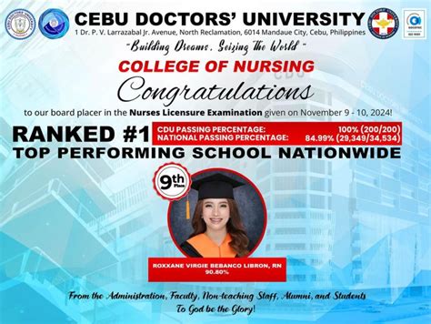 Number 1 Nursing School In The Philippines For Three Consecutive Years