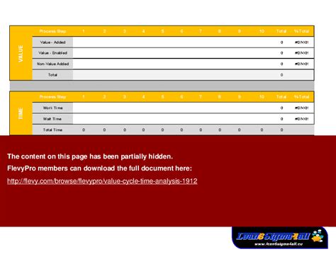 value cycle time analysis template excel xls