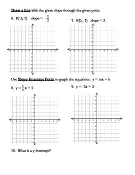 Quiz Slope And Slope Intercept Form By Shawna H TPT