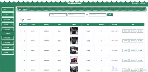 springboot java php node python警车车辆管理小程序【计算机毕设】 csdn博客