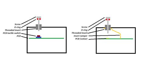 Switches Single Use Switch Electrical Engineering Stack Exchange