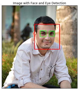 My Experiments With OpenCV Part