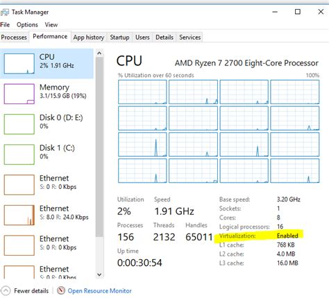 VMware VCP DCV And Windows MCSA Server Home Lab With AMD CPU Ryzen X