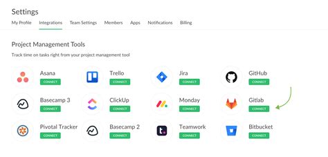 Integration With Gitlab Cloud Everhour Blog