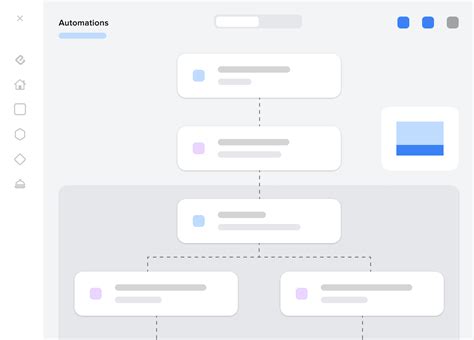 Elementum Ai Driven Workflow Platform