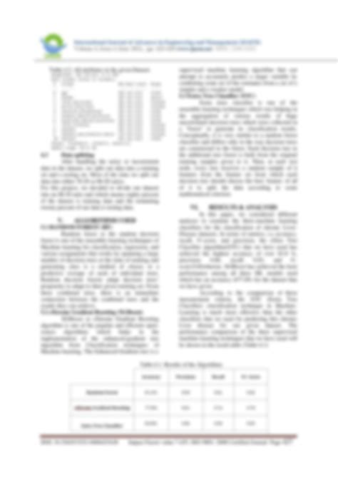Solution Chronic Liver Disease Detection System Based On Ml Algorithms