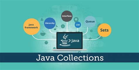 Understanding The Cloneable Interface Shallow Copy And Deep Copy In