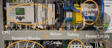 Knowledge Of Plc Essential Skills For Plc Programming