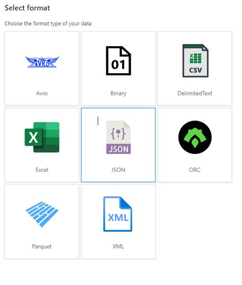 Missing Step In Documentation · Issue 62 · Microsoftbc2adls · Github