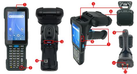 Uhf Handheld Terminal At Lisa Leach Blog Uhf Handheld Terminal At Lisa Leach Blog